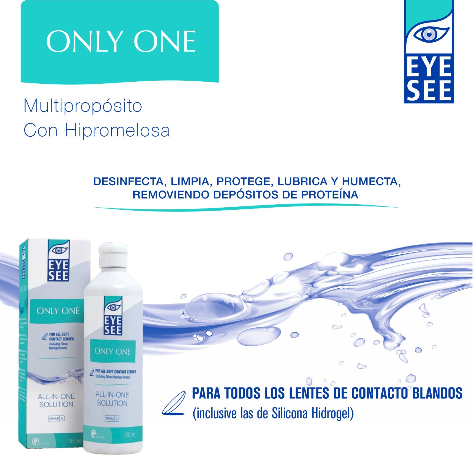 Soluciones Multipropósito – Representaciones Visual